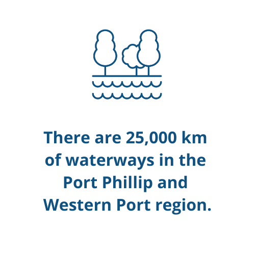 Waterways | Port Phillip & Western Port Regional Catchment Strategy