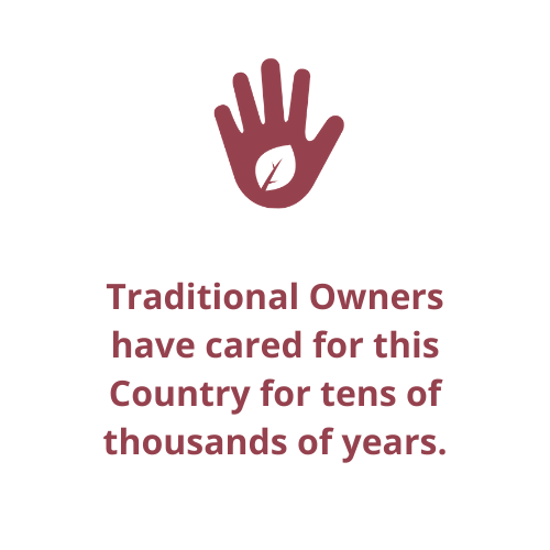 Traditional Owners and Aboriginal Victorians | Port Phillip & Western ...