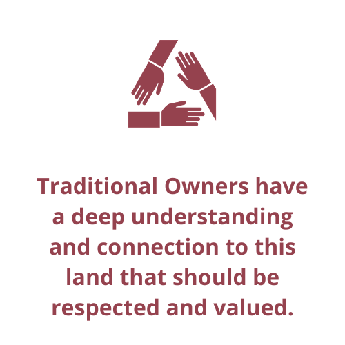 Traditional Owners and Aboriginal Victorians | Port Phillip & Western ...