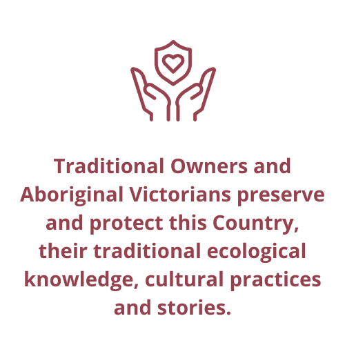 Traditional Owners and Aboriginal Victorians | Port Phillip & Western ...