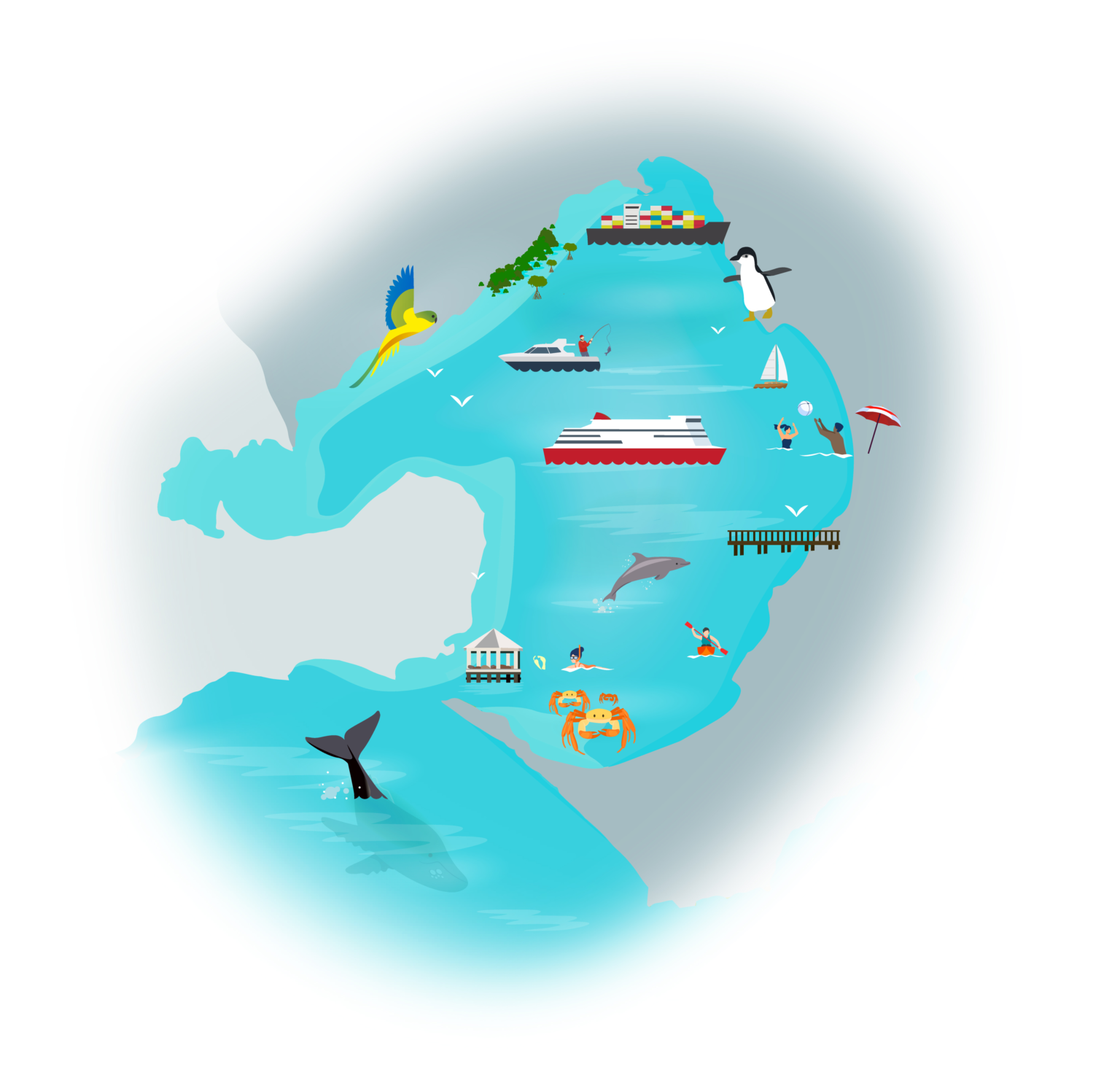 Port Phillip Bay | Port Phillip & Western Port Regional Catchment Strategy