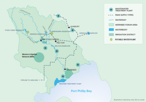 Werribee water supply reconfiguration | Port Phillip & Western Port ...